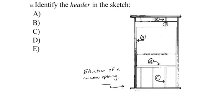 Solved 18. Identify the header in the sketch: A) B) C) D) E) | Chegg.com