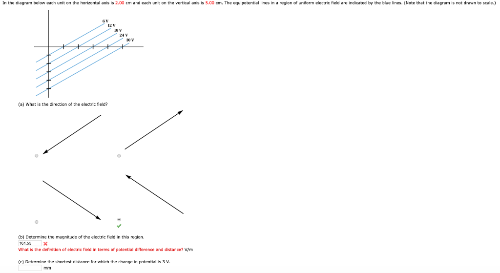 Solved In the diagram below each unit on the horizontal axis | Chegg.com