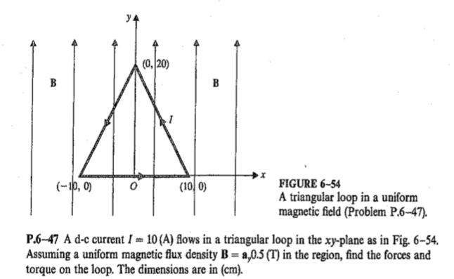 Solved (0,20) (1p,0) o FIGURE 6-54 A triangular loop in a | Chegg.com