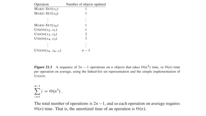 Solved 21.2-4 Give a tight asymptotic bound on the running | Chegg.com