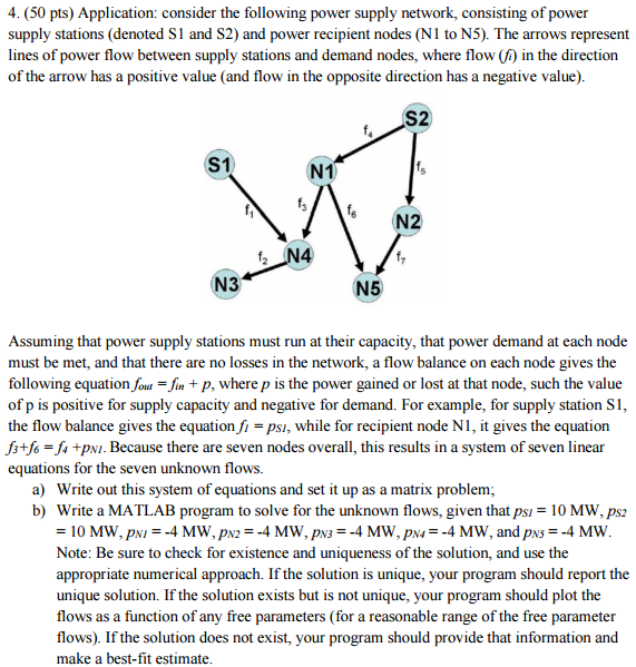 Solved Application: consider the following power supply | Chegg.com
