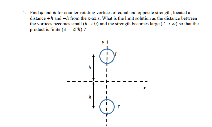 Solved Find ? and ? for counter-rotating vortices of equal | Chegg.com