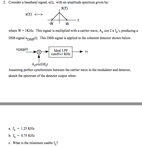 Solved 2. Consider a baseband signal, x(t), with an | Chegg.com