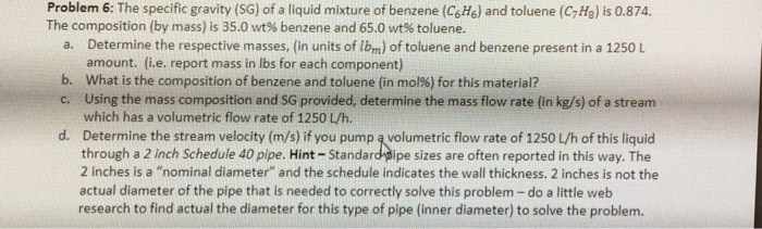 Solved The specific gravity (SG) of a liquid mixture of | Chegg.com