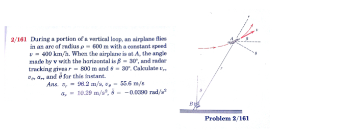 During a portion of a vertical loop, an airplane | Chegg.com