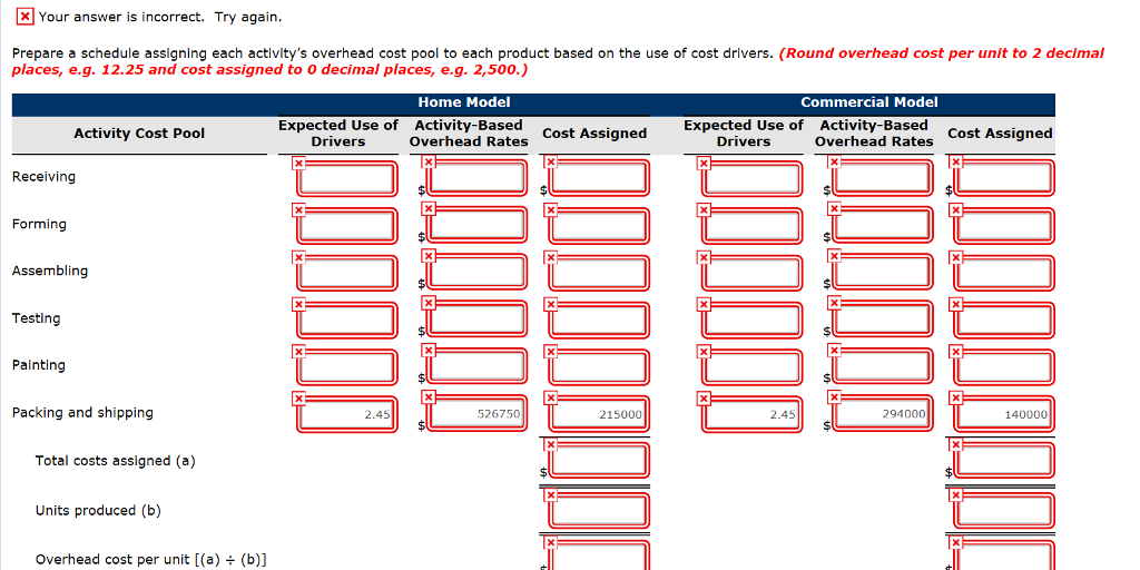 Solved Problem 17-1A (Part Level Submission) Combat Fire, | Chegg.com