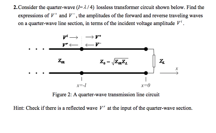 Solved 2. Consider the quarter-wave ( λ/4) lossless | Chegg.com