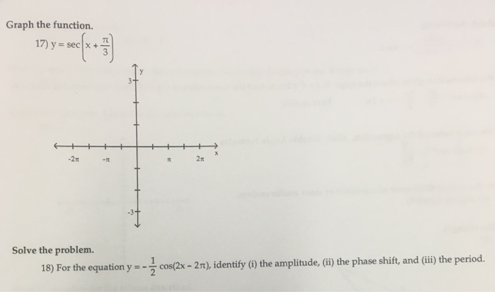 Solved Graph the function. y = sec (x + pi/3) For the | Chegg.com