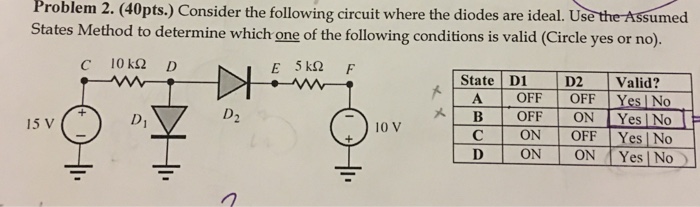 Solved Consider the following circuit where the diodes are | Chegg.com