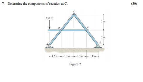 Solved 7. Determine the components of reaction at C. (30) | Chegg.com