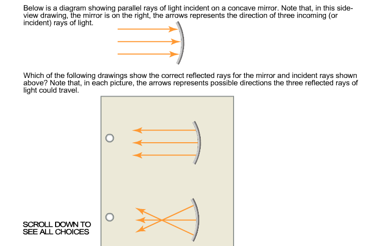 Solved Below is a diagram showing parallel rays of light | Chegg.com