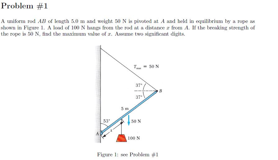 Solved Problem #1 A uniform rod AB of length 5.0 m and | Chegg.com