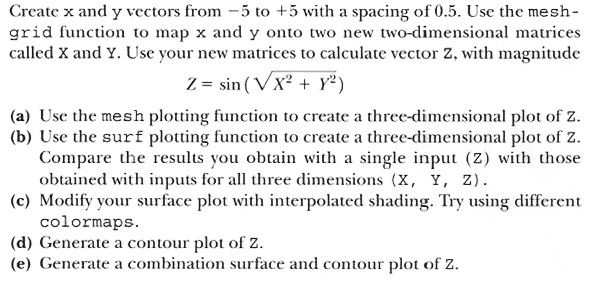 Solved Create x and y vectors from -5 to +5 with a spacing | Chegg.com