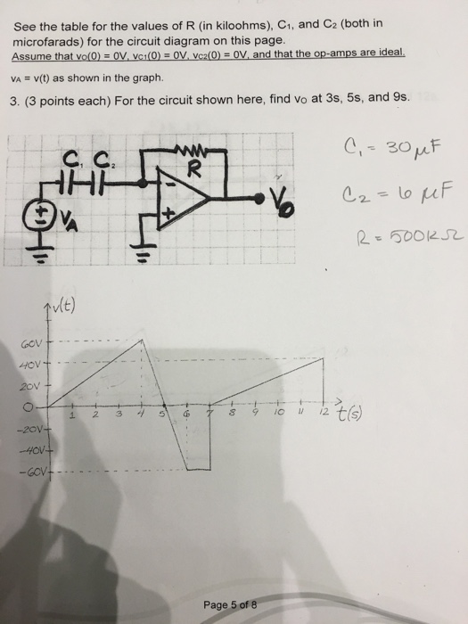 Solved See the table for the values of R (in kiloohms), C_1, | Chegg.com
