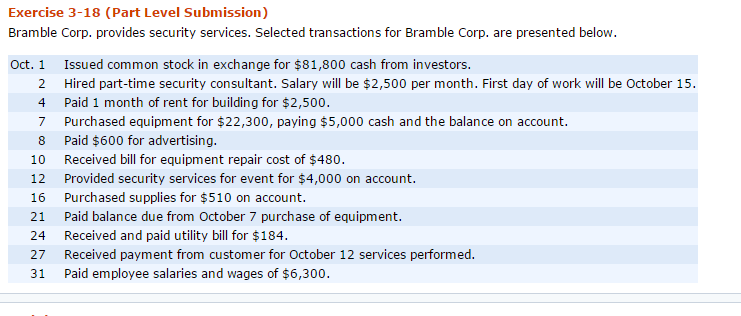 Solved Exercise 3-18 (Part Level Submission) Bramble Corp. | Chegg.com