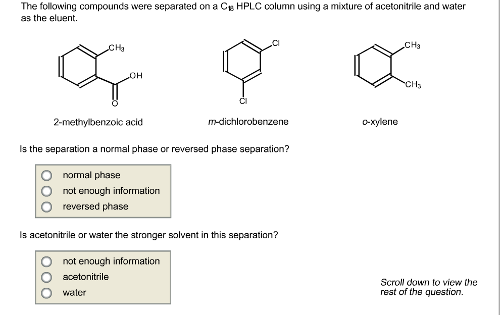 Solved The following compounds were separated on a C18 HPLC | Chegg.com