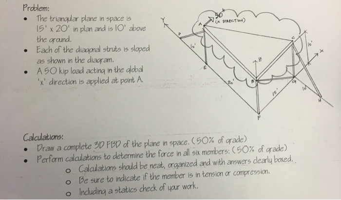 Solved The triangular plane in space is 15' times 20' in | Chegg.com