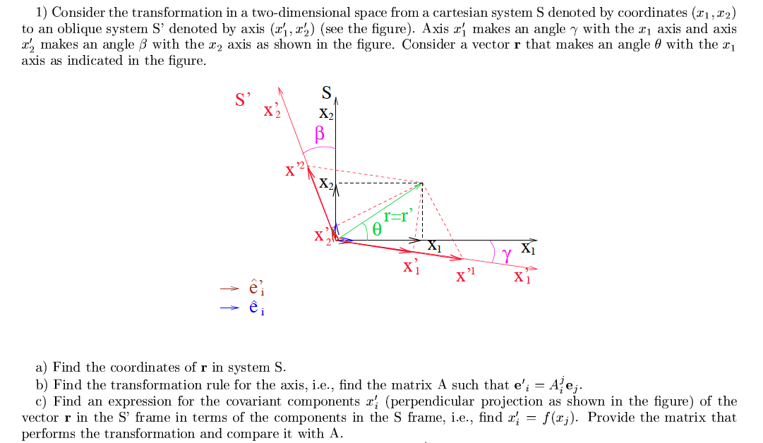 Consider the transformation in a two-dimensional | Chegg.com