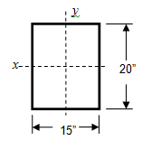 Solved Estimate rx and ry for the rectangular beam below and | Chegg.com