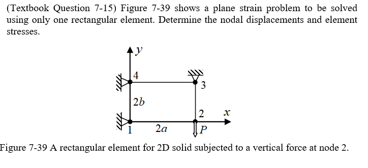 Solved (Textbook Question 7-15) Figure 7-39 shows a plane | Chegg.com