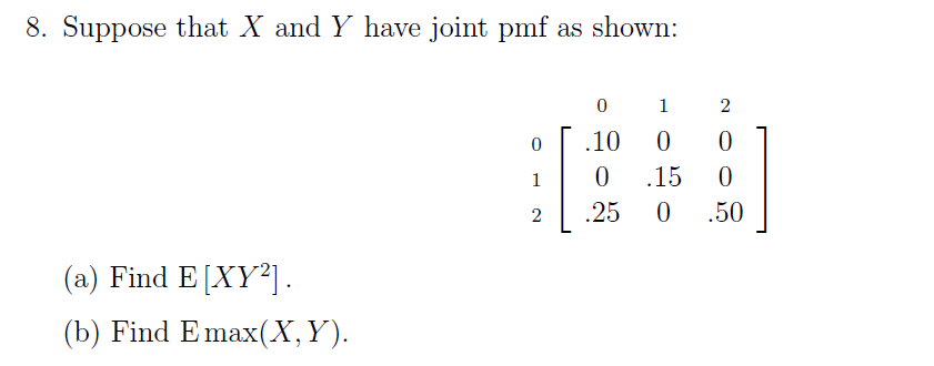 Solved Suppose that X and Y have joint pmf as shown: | Chegg.com