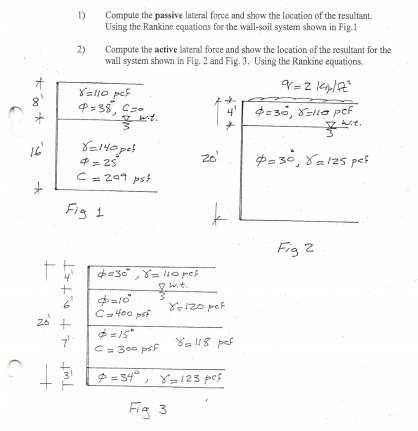 Compute the passive lateral force and show the | Chegg.com