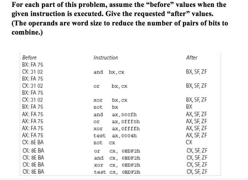 Solved For each part of this problem, assume the "before" | Chegg.com
