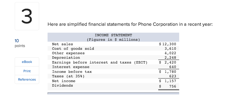 Solved 3 Here are simplified financial statements for Phone | Chegg.com