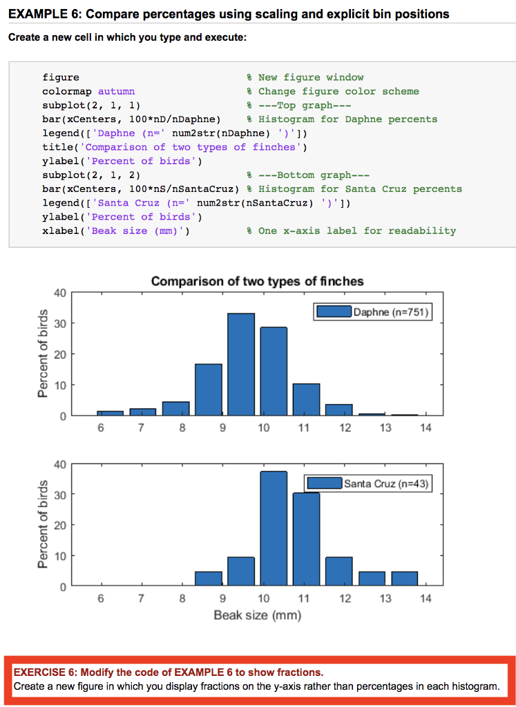 Solved EXAMPLE 6: Compare percentages using scaling and | Chegg.com