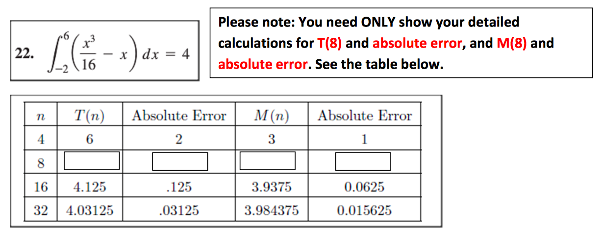 Solved Using trapezoid Rule and midpoint Rule find | Chegg.com