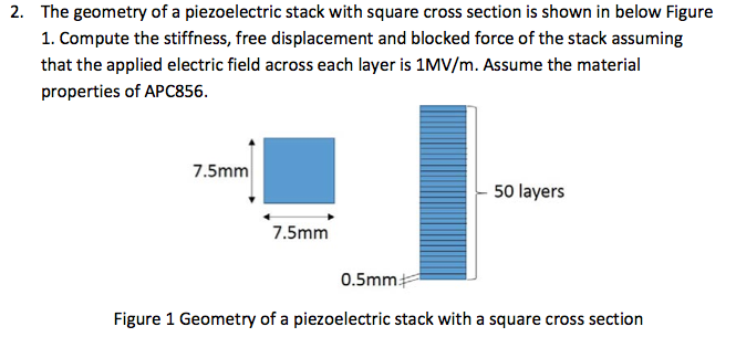 The geometry of a piezoelectric stack with square | Chegg.com