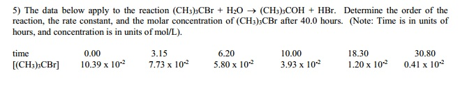 Solved 5) The data below apply to the reaction (CH3)3CBr + | Chegg.com