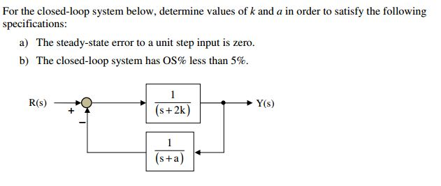 For the closed - loop system below, determine values | Chegg.com