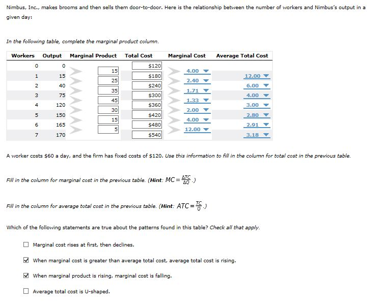 Solved Nimbus, Inc., makes brooms and then sells them | Chegg.com