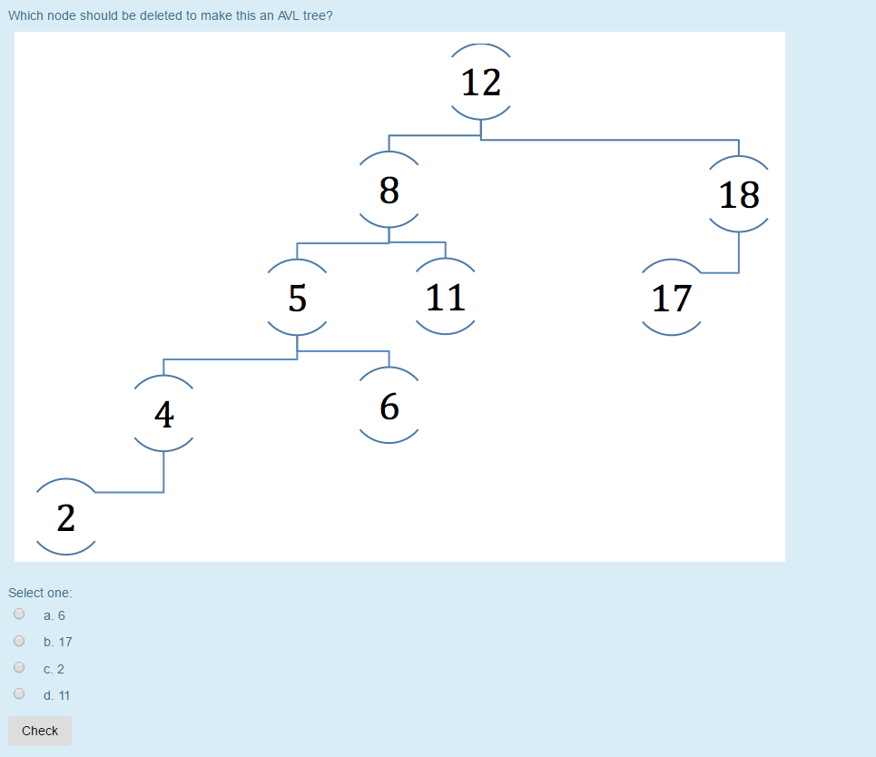Solved Which of the following is true based on the below | Chegg.com