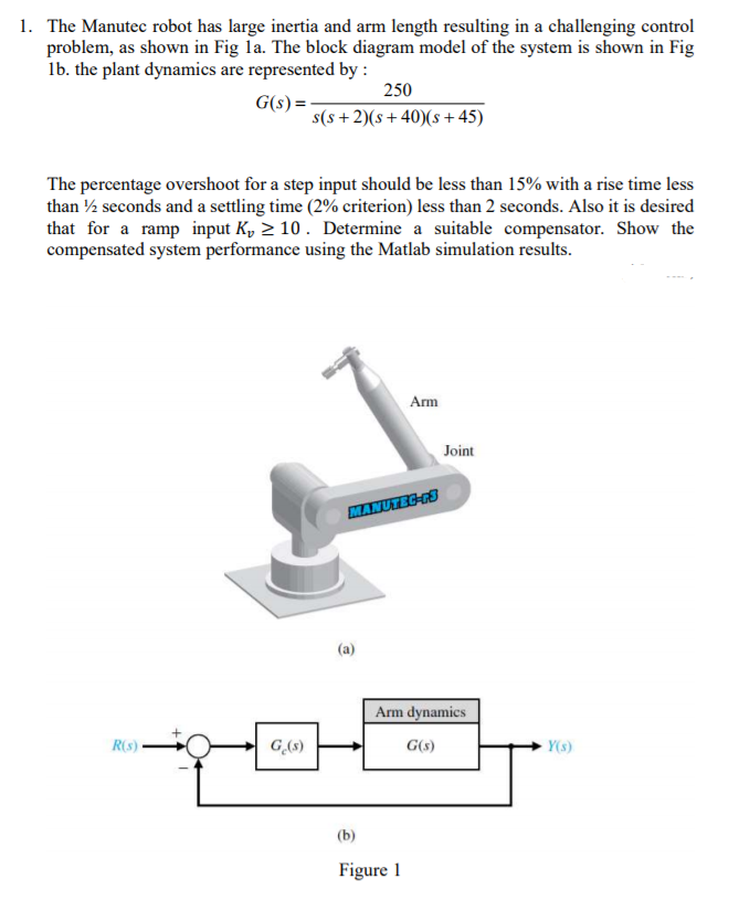Solved The Manutec robot has large inertia and arm length | Chegg.com
