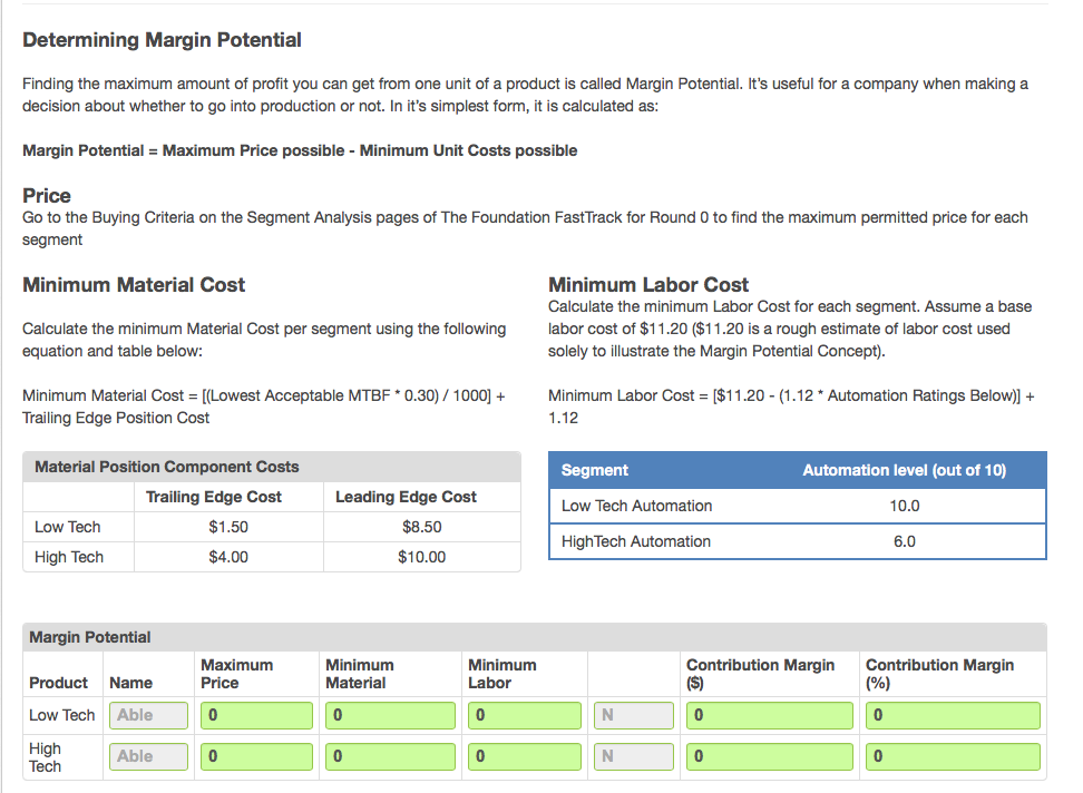 Solved Margin Analysis Healthy margins, the difference | Chegg.com