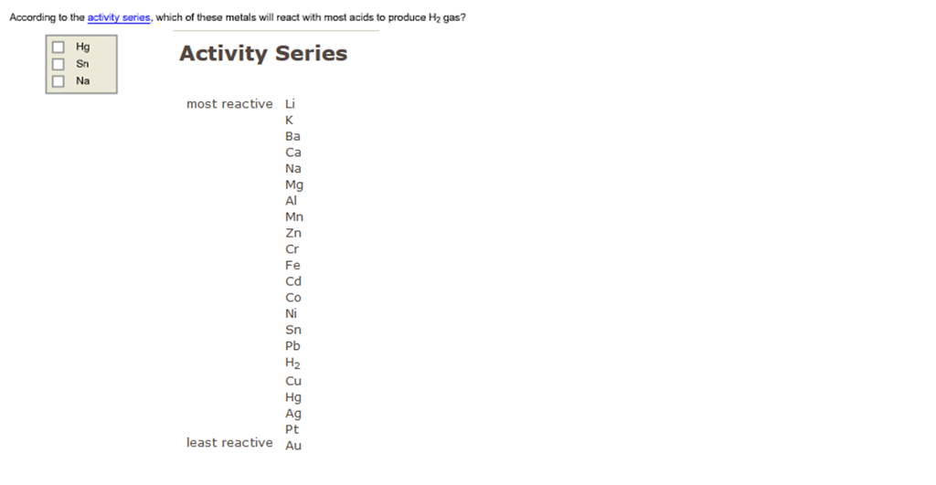 Solved According to the activity series, which of these | Chegg.com