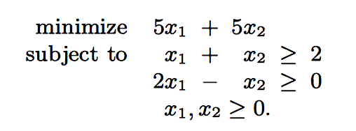 Solved Consider the linear programming problem Does | Chegg.com Solved Consider the linear programming problem Does | Chegg.com