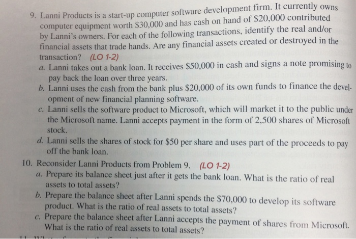 Solved 9. Lanni Products is a start-up computer software | Chegg.com