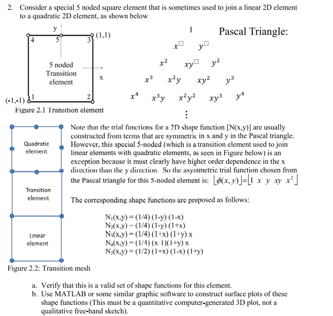 2. Consider a special 5 noded square element that is | Chegg.com
