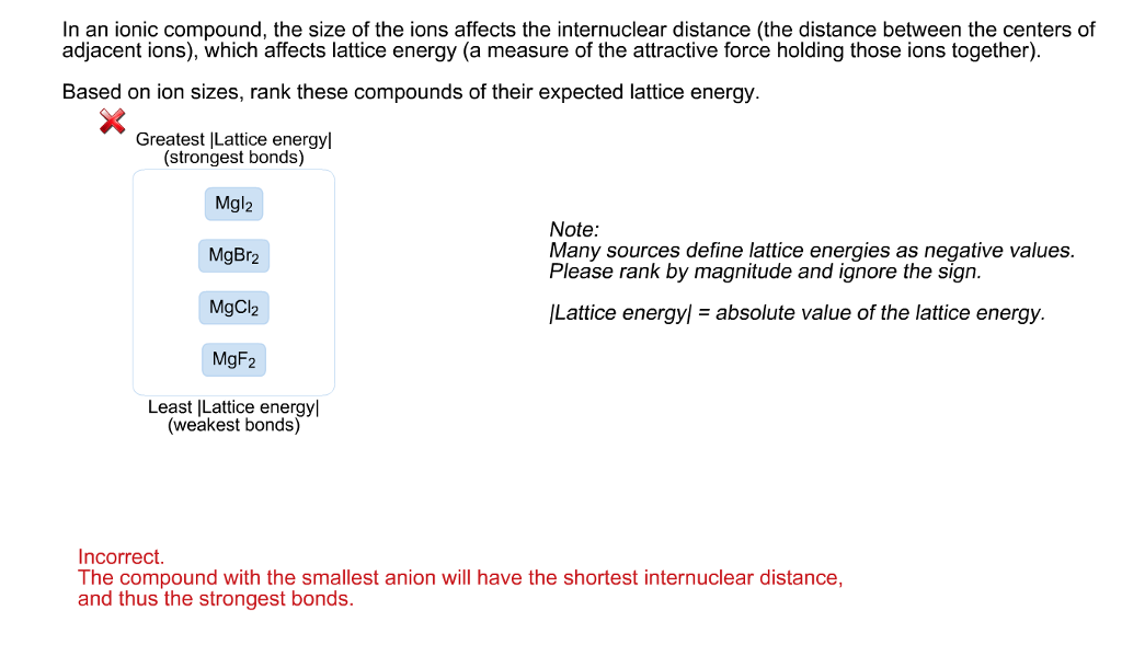 Solved In an ionic compound, the size of the ions affects | Chegg.com