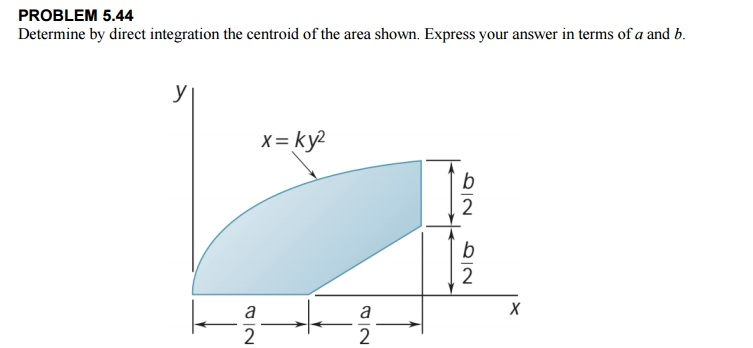 Solved Determine by direct integration the centroid of the | Chegg.com