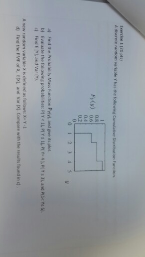 Solved Exercise 1 (20 pts) A discrete random variable Y has | Chegg.com