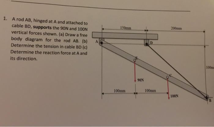 Solved 1. A rod AB, hinged at A and attach to cable BD, | Chegg.com