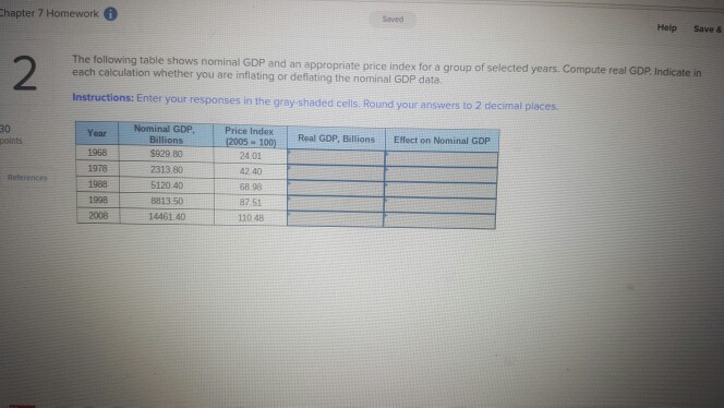 Solved hapter 7 Homework Help Save & 2 The following table | Chegg.com Solved hapter 7 Homework Help Save & 2 The following table | Chegg.com