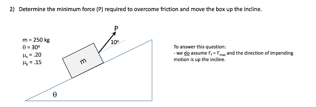 Solved 2 Determine The Minimum Force P Required To