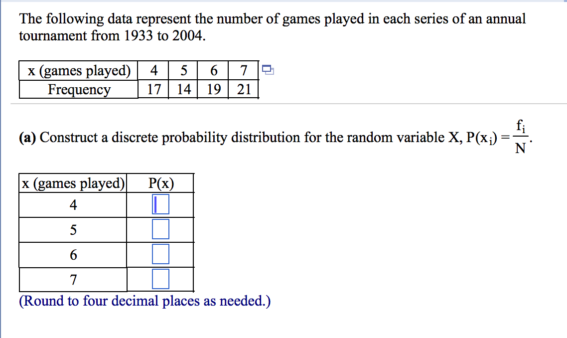 Solved The following data represent the number of games | Chegg.com