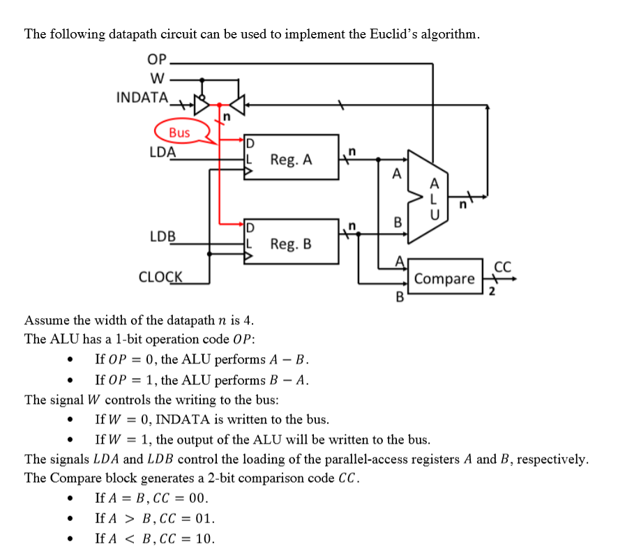 2. (50 points) Consider the datapath in the in-class | Chegg.com