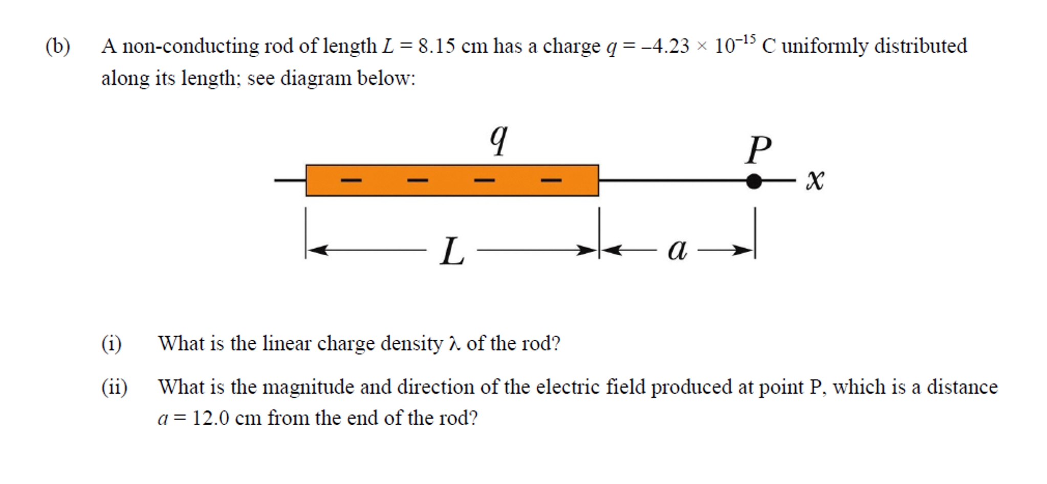 Solved A non-conducting rod of length L = 8.15 cm has a | Chegg.com